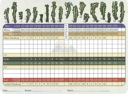 Mountain Ranch - TeeBox Inc Management